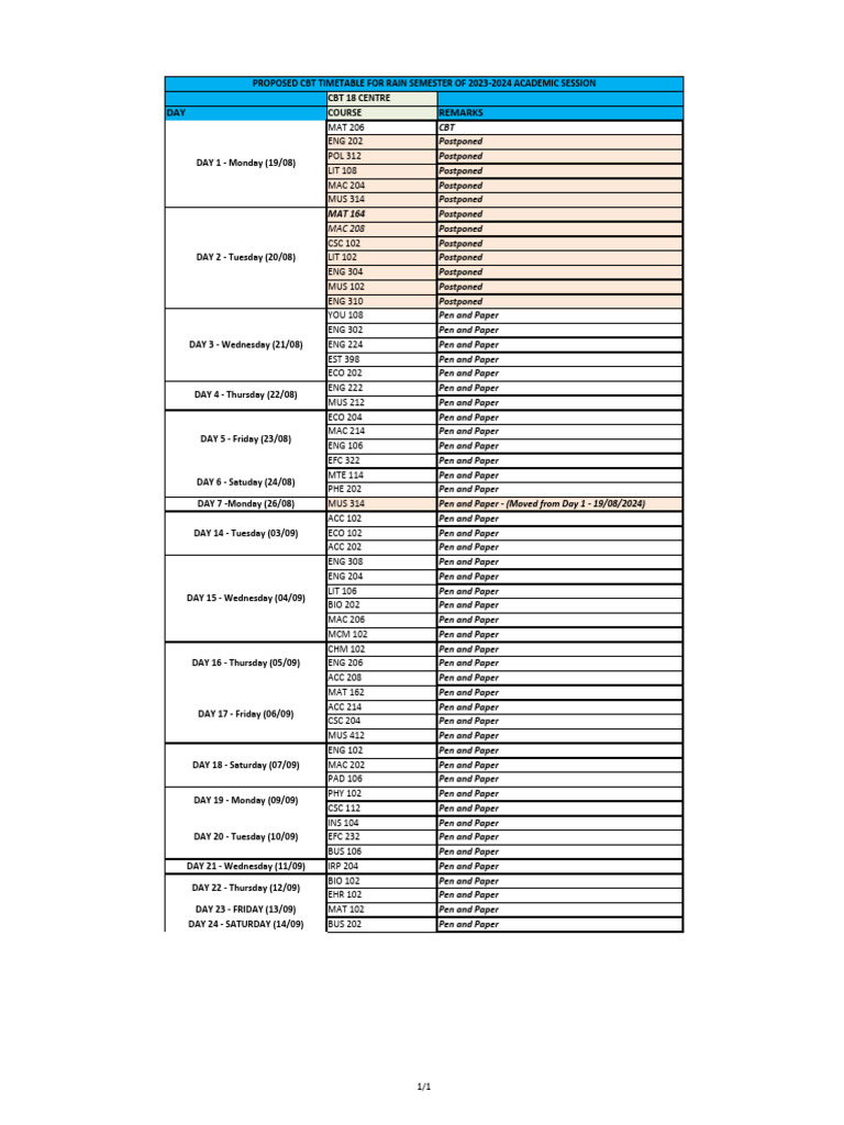 2023 - 2024 - SECOND - SEMESTER - TIMETABLE - CBT Updated 2024 08 19 ... 2023 - 2024 - SECOND - SEMESTER - TIMETABLE - CBT Updated 2024 08 19 ...