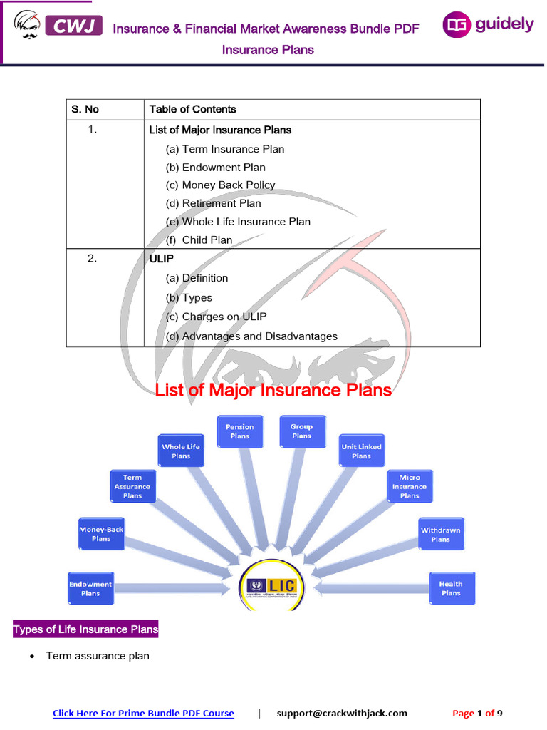 3.Insurance Plans | PDF