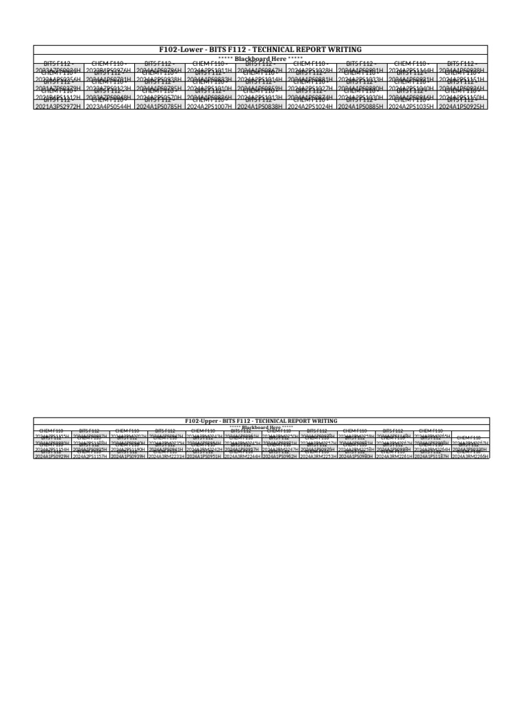 BITS F112 Seating Charts | PDF