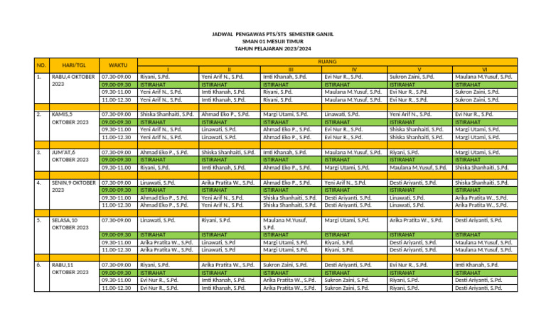 Jadwal Pengawas Pts Sma 2023 | PDF