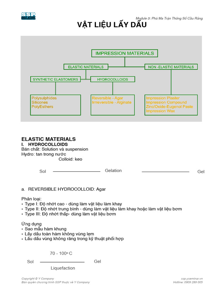 8 Vat Lieu Lay Dau (2019) | PDF