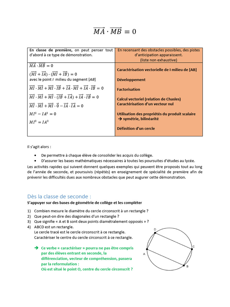 Ma MB | PDF