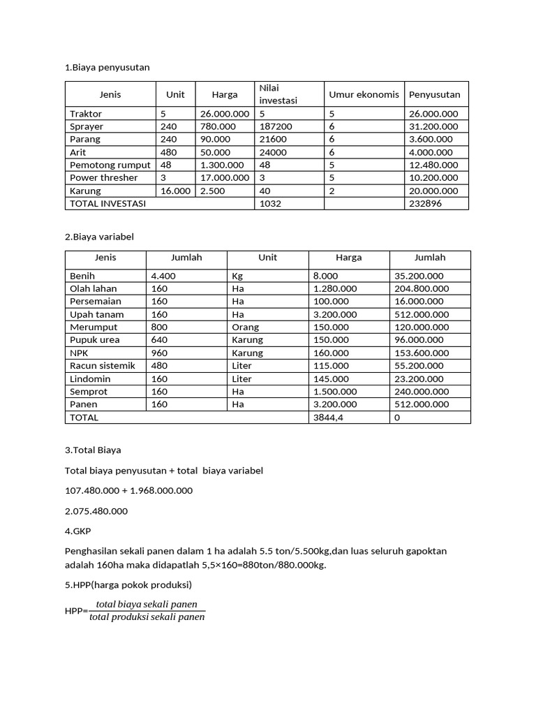 Analisis Usaha Tani 2 | PDF