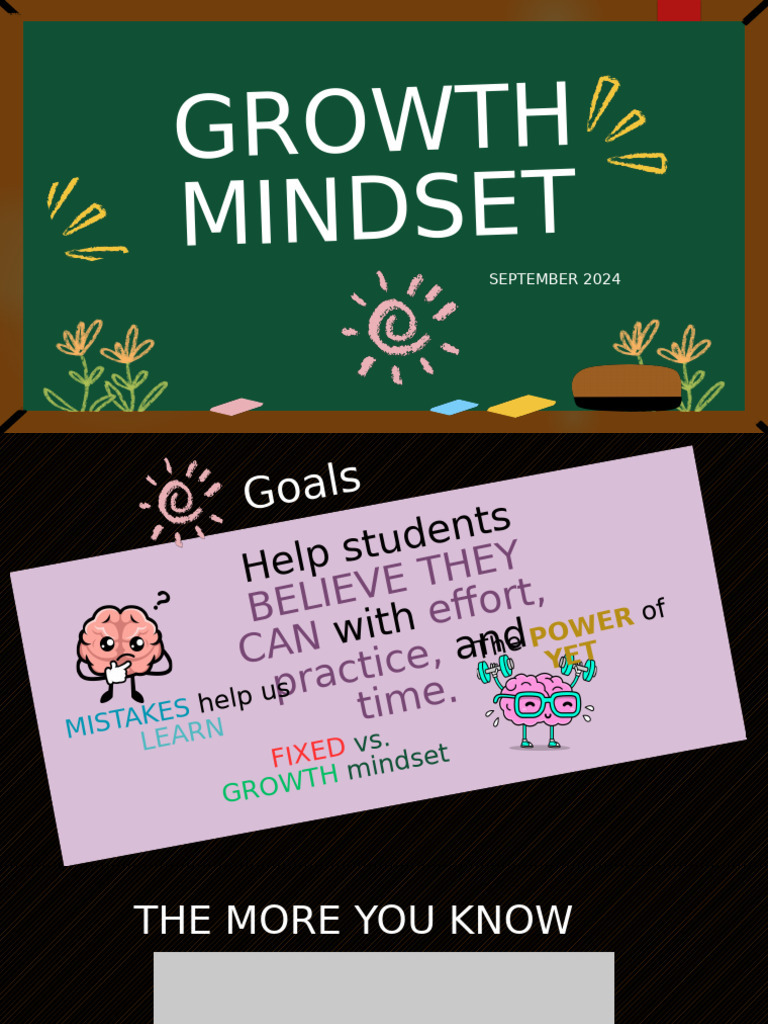 Growth Mindset | PDF