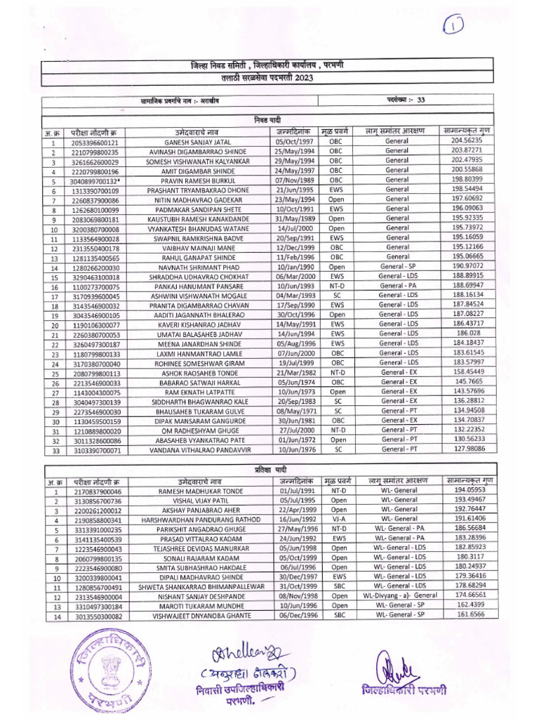 Parbhani | PDF