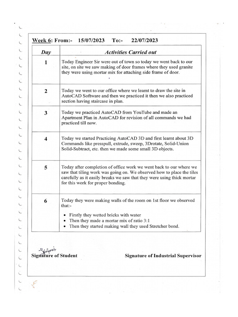 swapnil industrial report | PDF