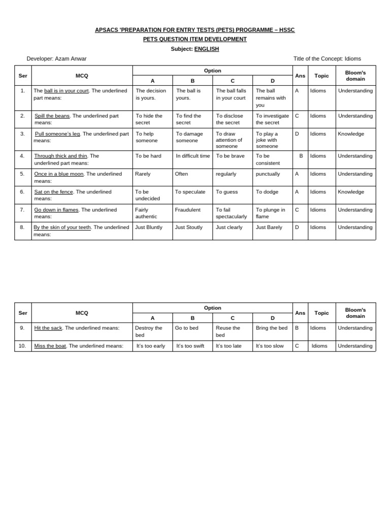 Azam Anwar_PETS 2022 105041 | PDF