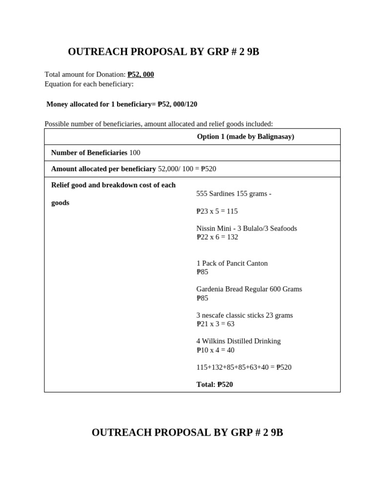 Outreach Proposal by GRP | PDF