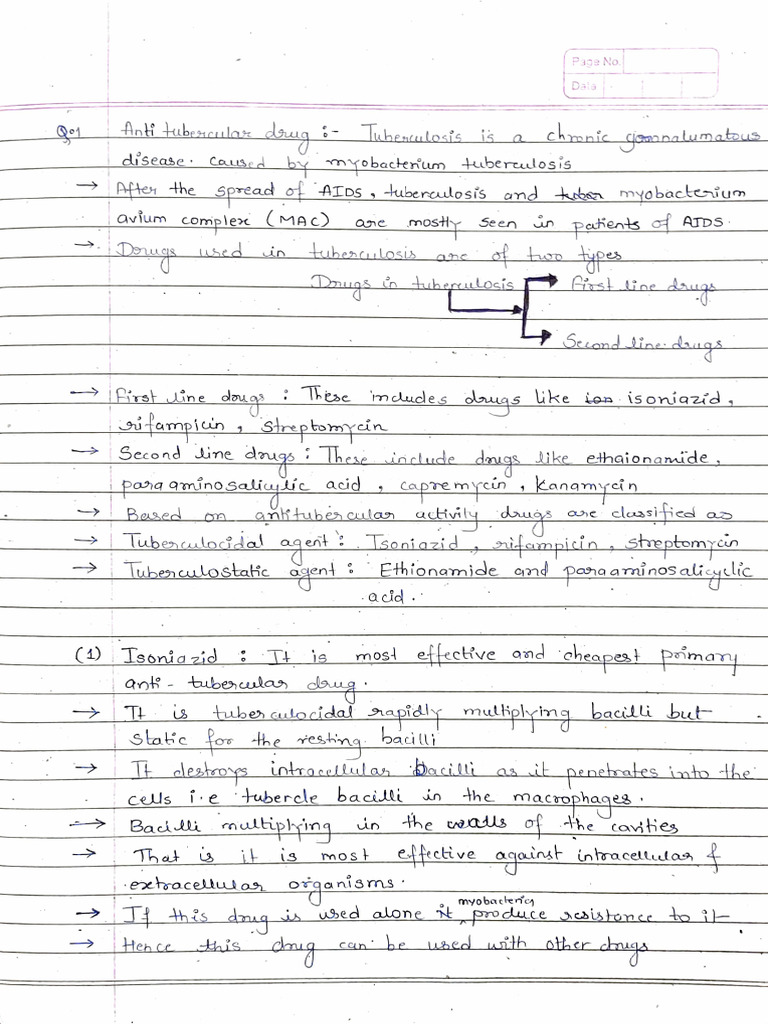 Pharmacology Handwritten | PDF