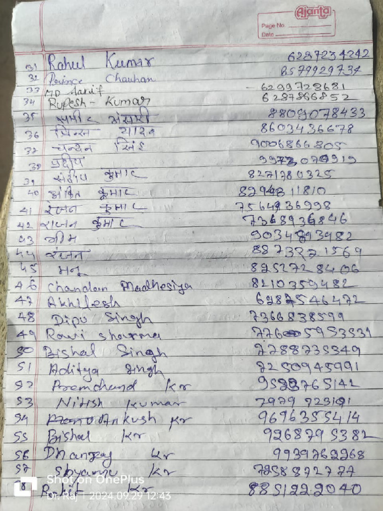 Gopalganj Suman (1) | PDF