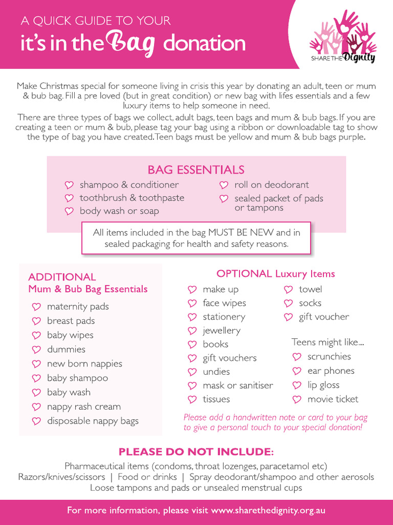 Share The Dignity Checklist | PDF