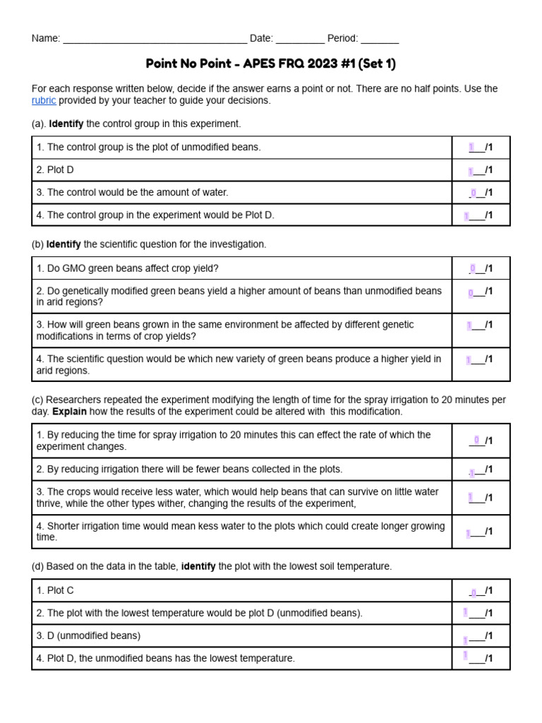 Kami Export - Fadilah Afsar Ali (Student FVHS) - Point No Point - APES ...