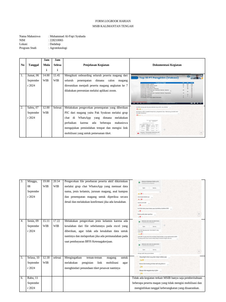 Logbook Harian MSIB MHD Al-Fiqri Syuhada1) | PDF