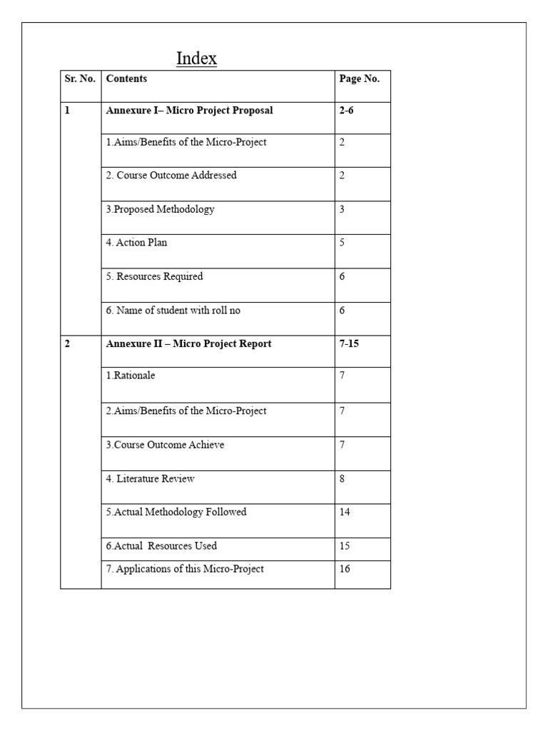 EST Microproject Final | PDF