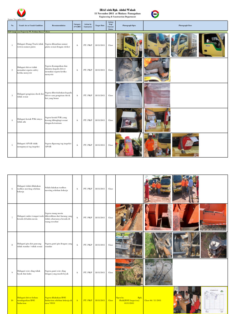 IRAS VLP Nov 2011 | PDF