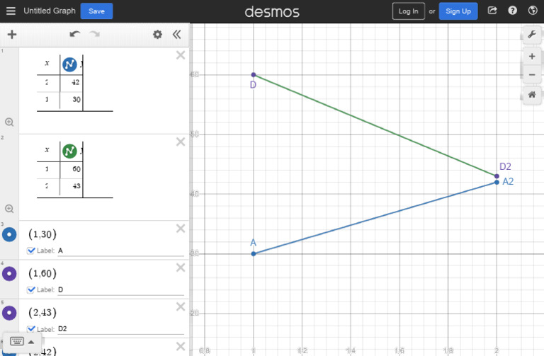 Desmos Graphing Calculator | PDF