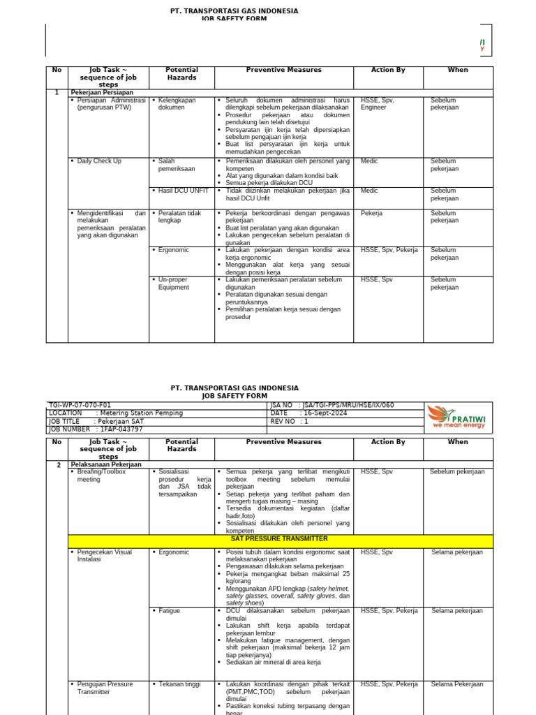 JSA SAT Transmitter & SDV | PDF