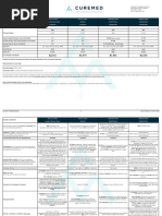 RHINETON SYRUP Patient Information Leaflet PIL | PDF