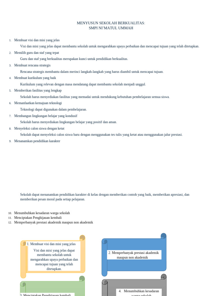Menyusun Sekolah Berkualitas | PDF