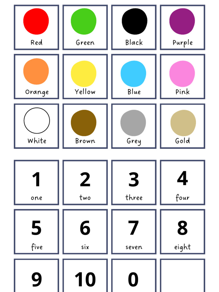 Flashcard Memory Game | PDF