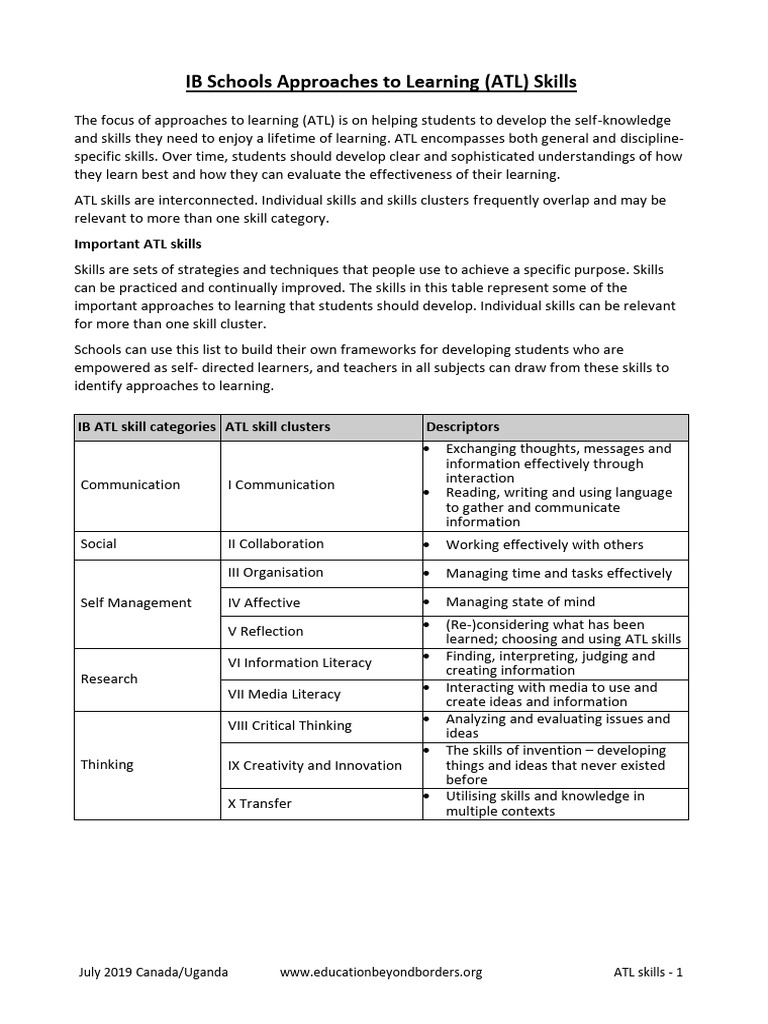ATL Skills Detailed | PDF
