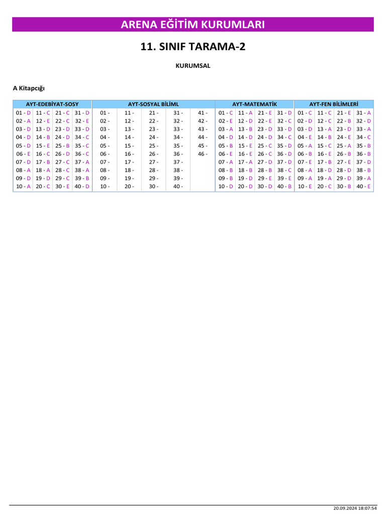 Sinif Tarama-2 Cevap Anahtari | PDF