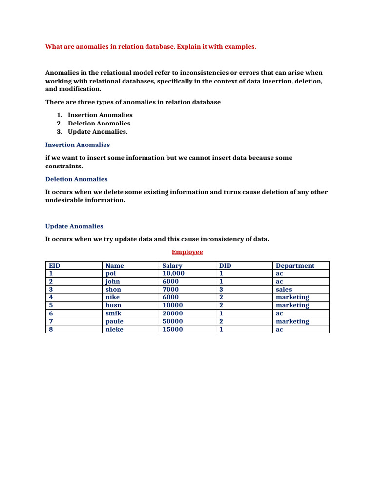 Anomalies in Dbms | PDF