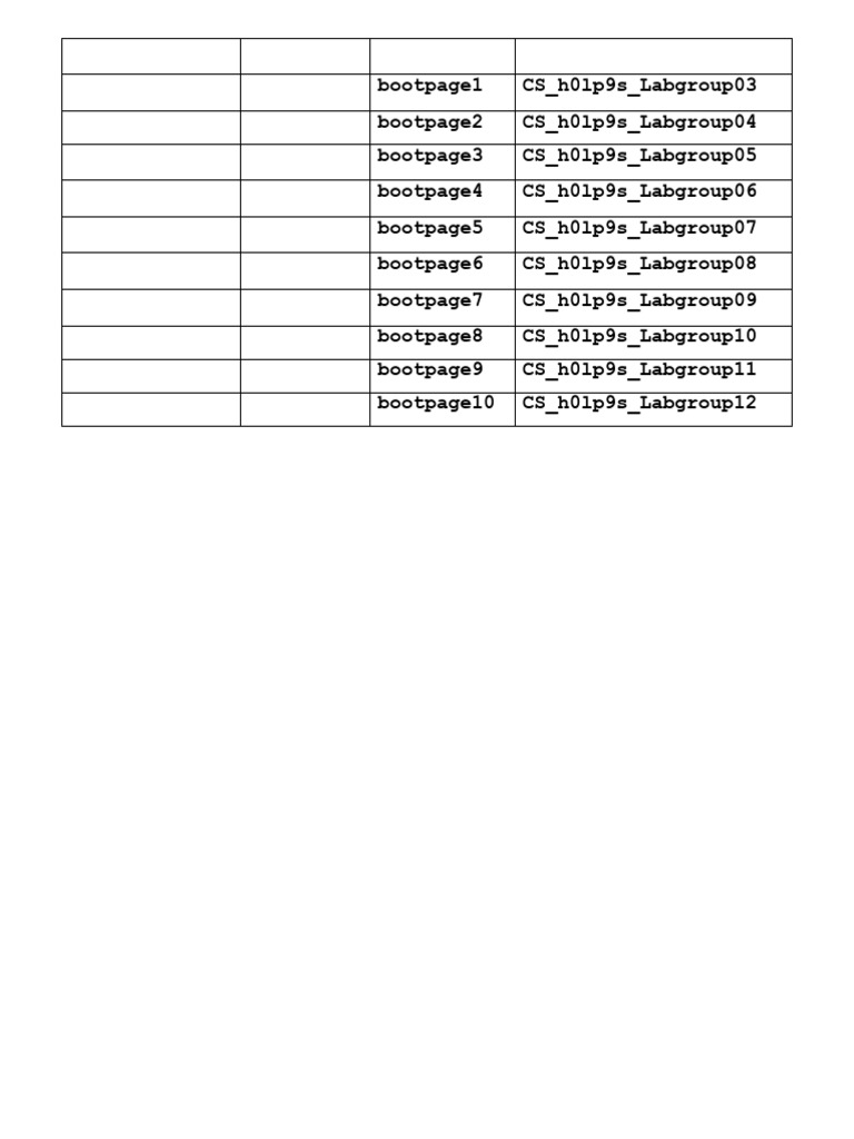 H0LP9 HPE VLabs Access LG03 | PDF