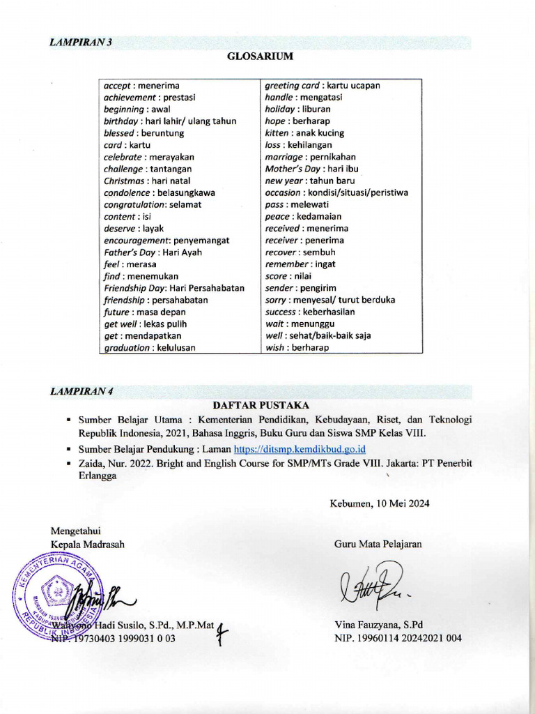 Modul Ajar Pendidikan Karakter | PDF