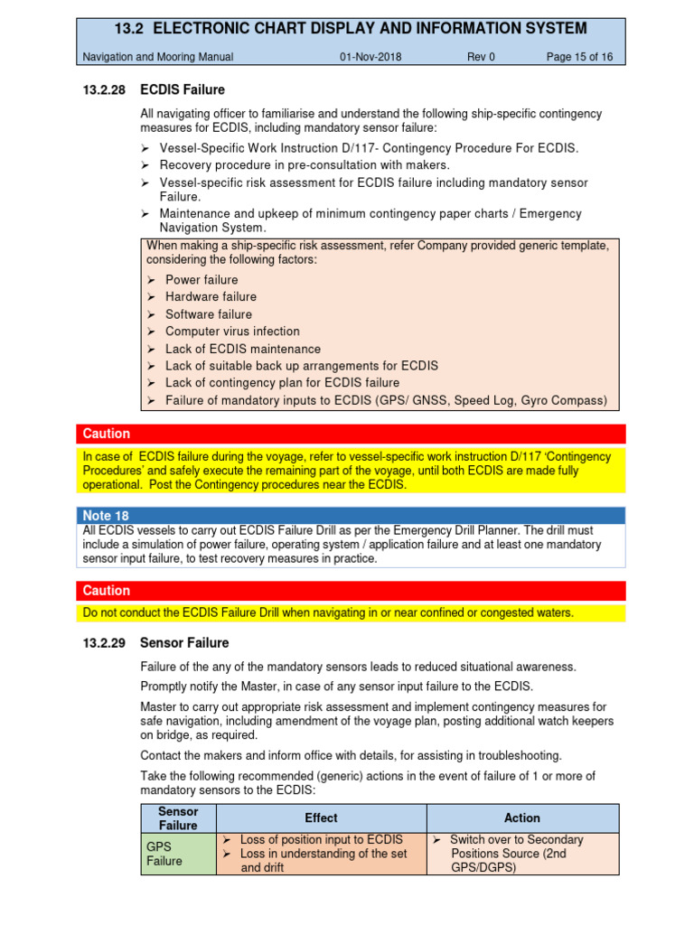 ECDIS Failure | PDF