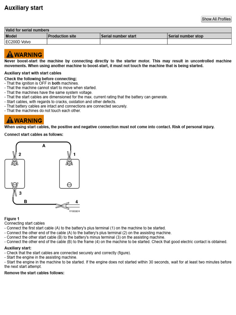 Auxiliary Start | PDF