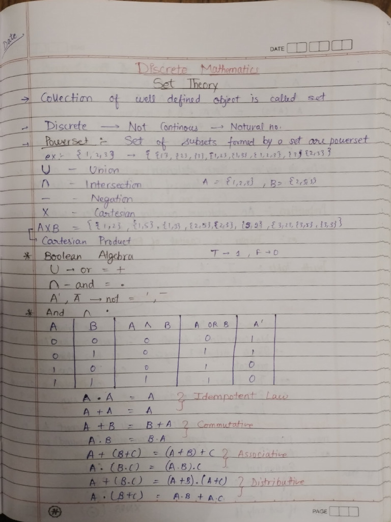 DM Notes Tripti 12-Sept-2024 | PDF