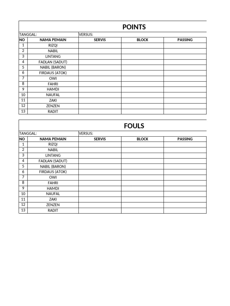 Evaluation Sheets Meteor | PDF