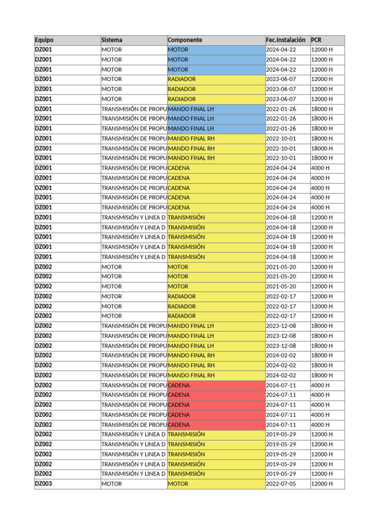 SIRE HotSheet2024 09-23 1139 | PDF