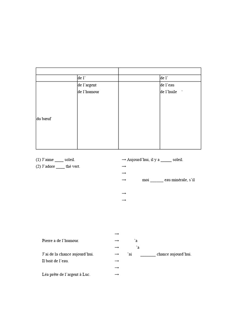 Les Articles Et Les Pronoms COD, COI | PDF