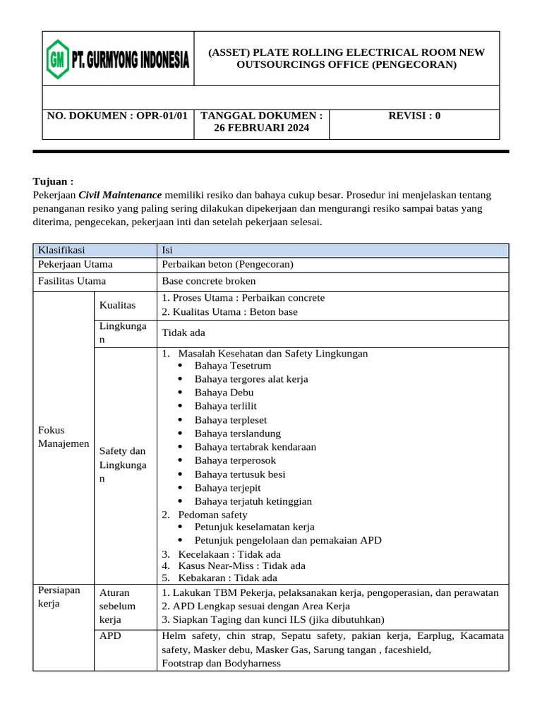 (Asset) Plate Rolling Electrical Room New Outsourcings Office (Pengecoran) | PDF