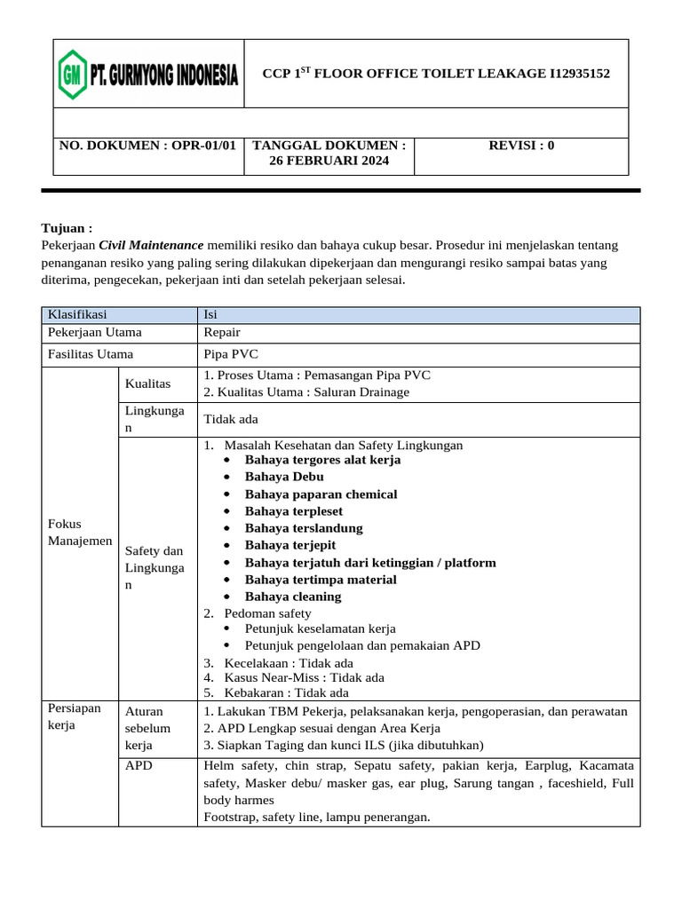 CCP 1ST FLOOR OFFICE TOILET LEAKAGE I12935152 | PDF