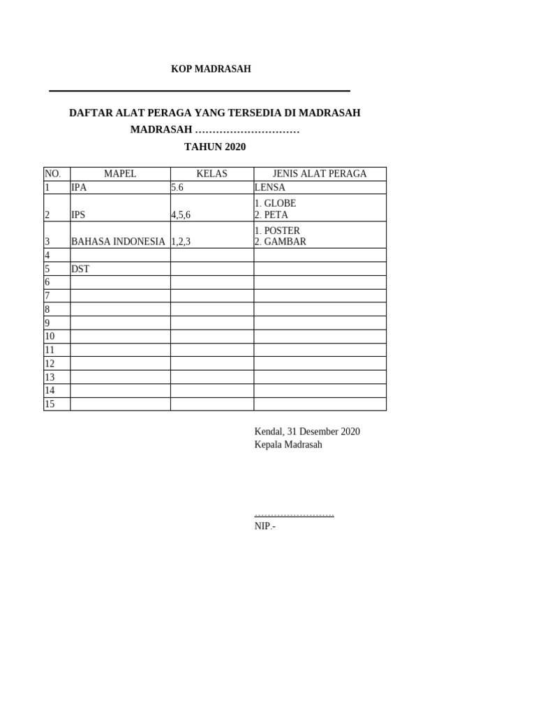 d.3 Daftar Alat Peraga - Praktek Laboratorium | PDF