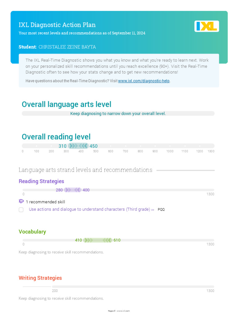 IXL Diagnostic Report | PDF