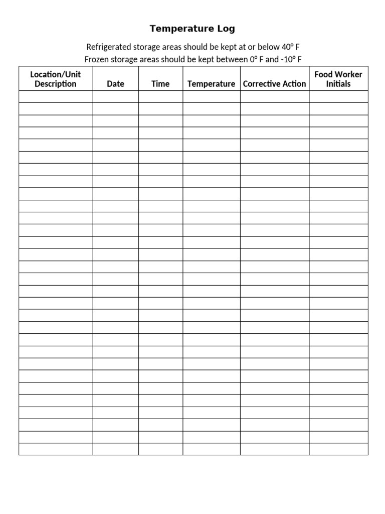 Temperature Log Sheet 07 | PDF