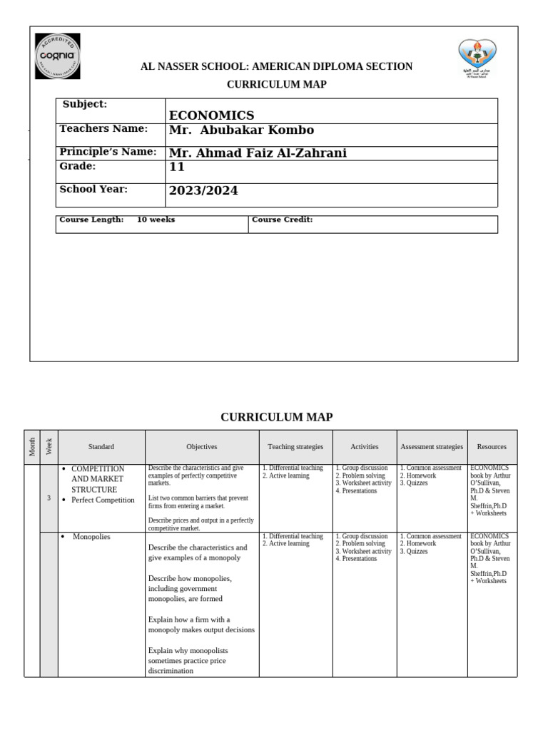 ABUBAKAR - Grade 11 TERM - 2 - ECONOMICS - Curriculum Map | PDF