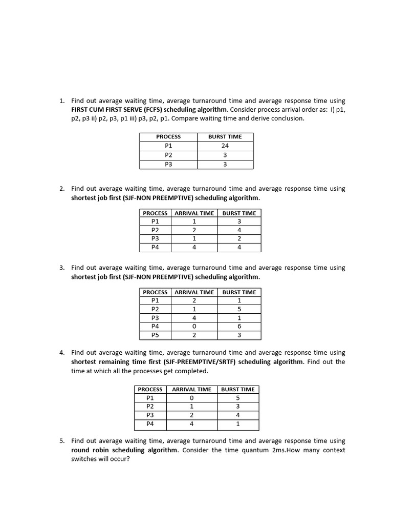 CPU scheduling algorithms | PDF CPU scheduling algorithms | PDF