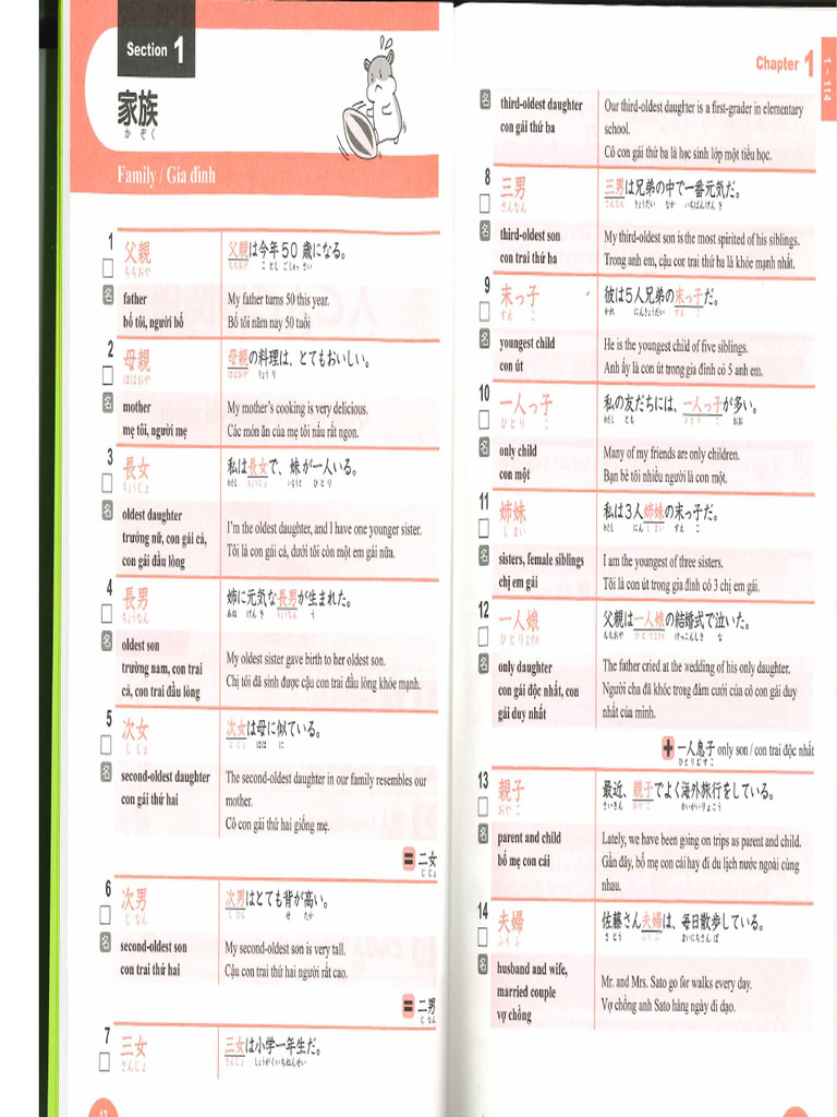 N3 Tango Chap 1 | PDF