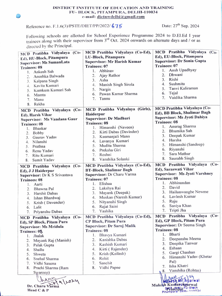 list of trainees for SEP | PDF