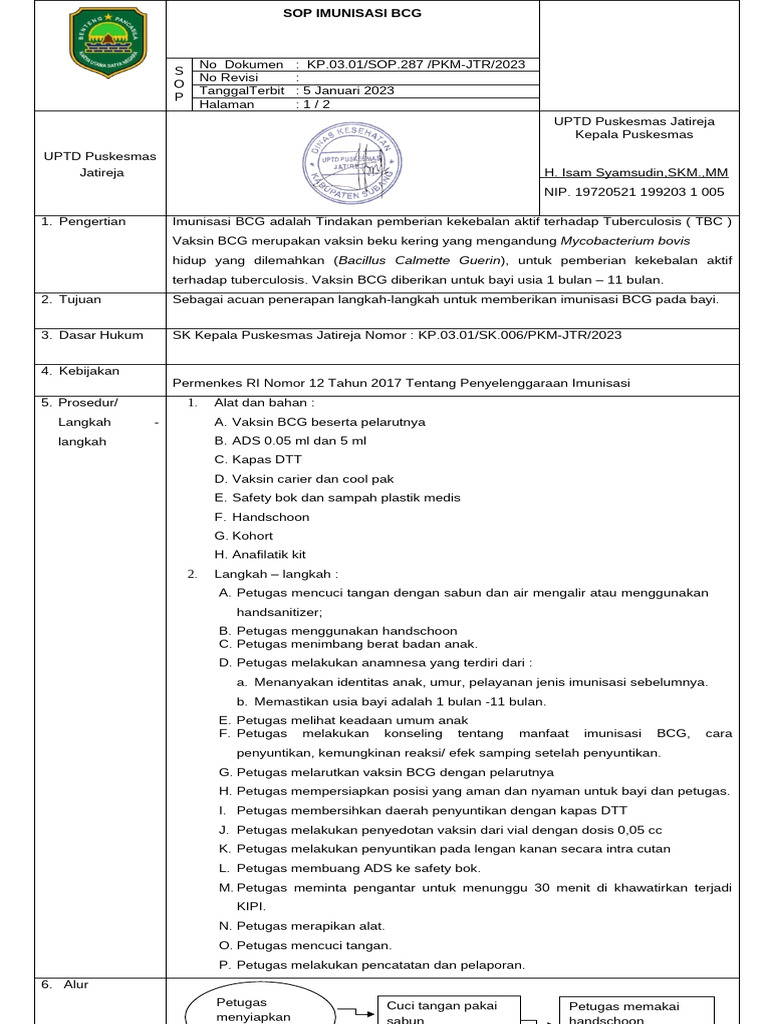 SOP IMUNISASI (Repaired) | PDF
