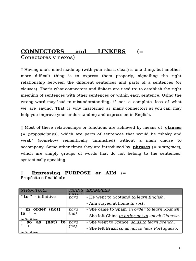 connectors chart | PDF