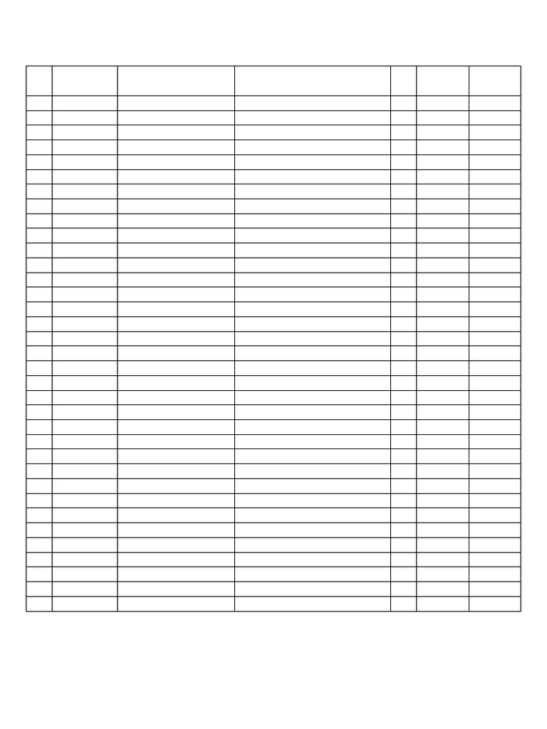 Dopt Emp List Basic | PDF