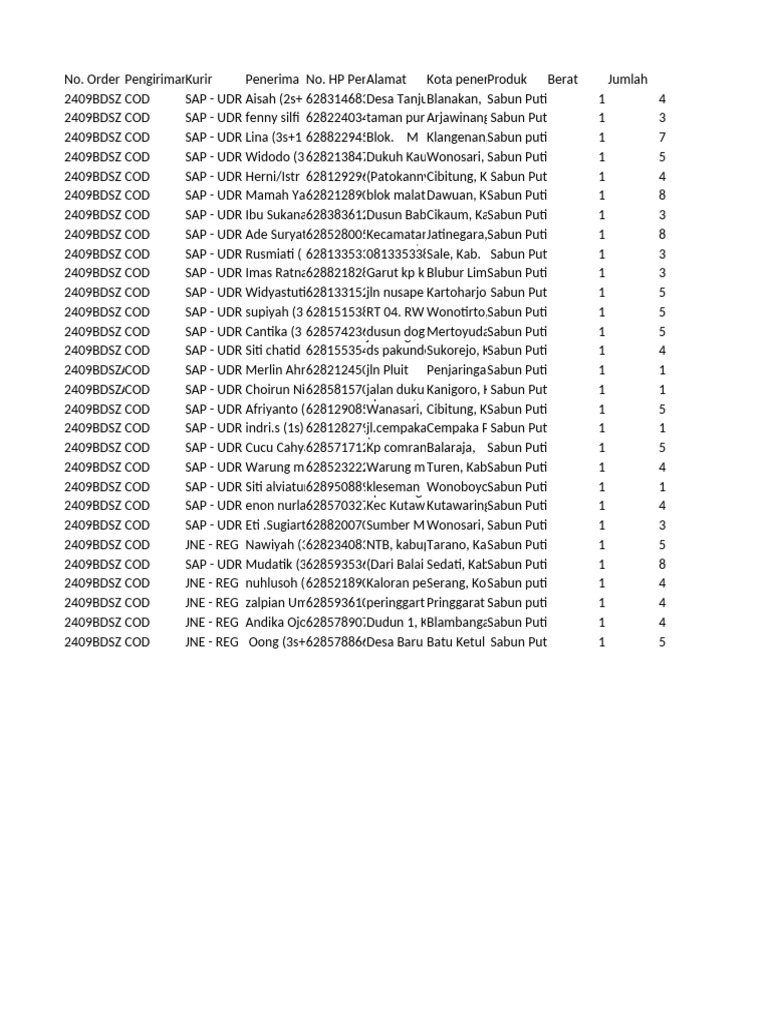 Export Order 20240914 - 1726262034 | PDF