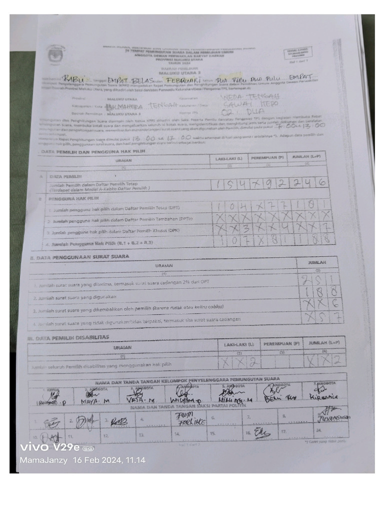 Salinan Hasil DPRD Provinsi Tps 2 Sawai Itepo | PDF
