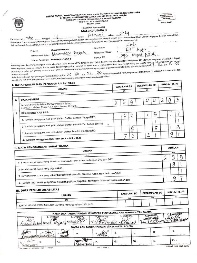 Tps 40 Fidi Jaya DPR Prov | PDF